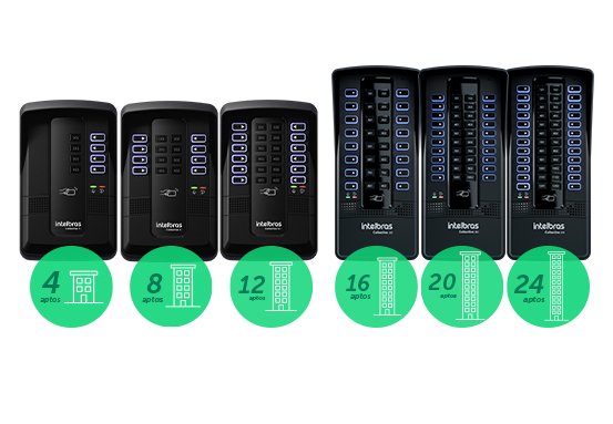 CENTRAL COLETIVA COLLECTIVE 20i – CREAVALTEC