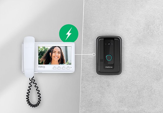 VIDEO PORTERO INTELBRAS 7" IVR 7 PORTEROS ELECTRICOS Video porteros Individuales Análogos
